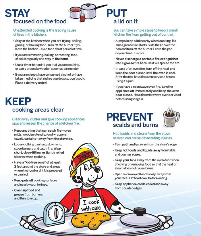Fire Safety in Kitchen - Black Rock Volunteer Fire Company